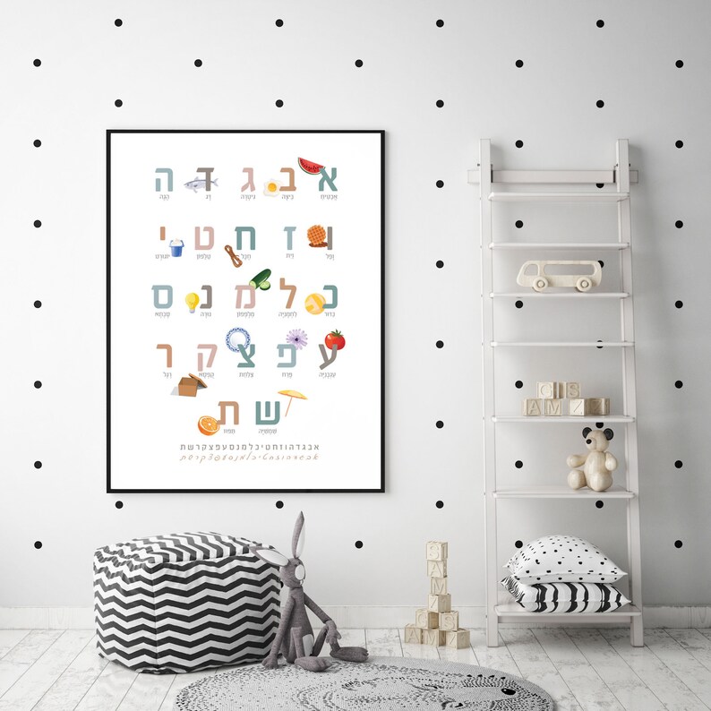The Hebrew Alphabet Poster, Hebrew Letters Poster, Learn Hebrew Print ...