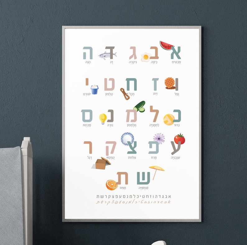 Hebrew Alphabet Poster, Hebrew Letters Printable, Learn Hebrew Print ...