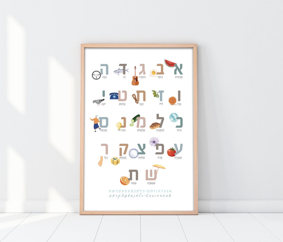 The Hebrew Alphabet Poster, Hebrew Letters Poster, Learn Hebrew Print ...