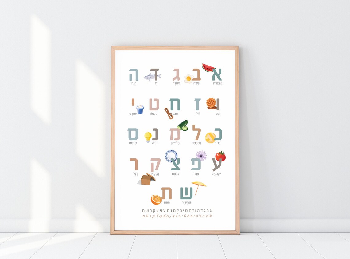 The Hebrew Alphabet Poster, Hebrew Letters Poster, Learn Hebrew Print ...