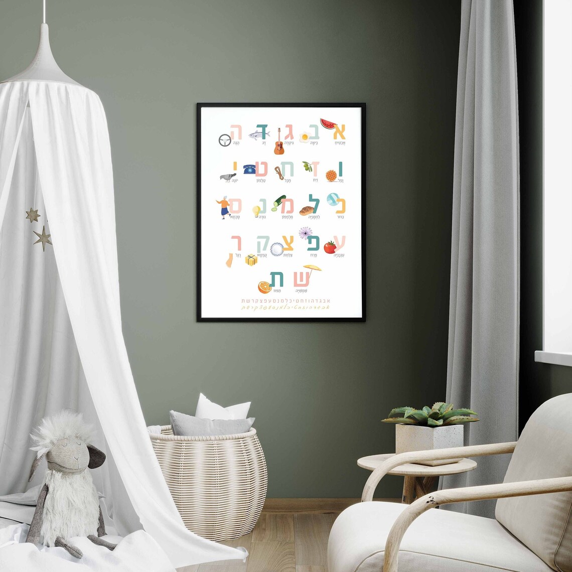 Hebrew Alphabet Poster for Kids Hebrew Letters Poster Learn - Etsy