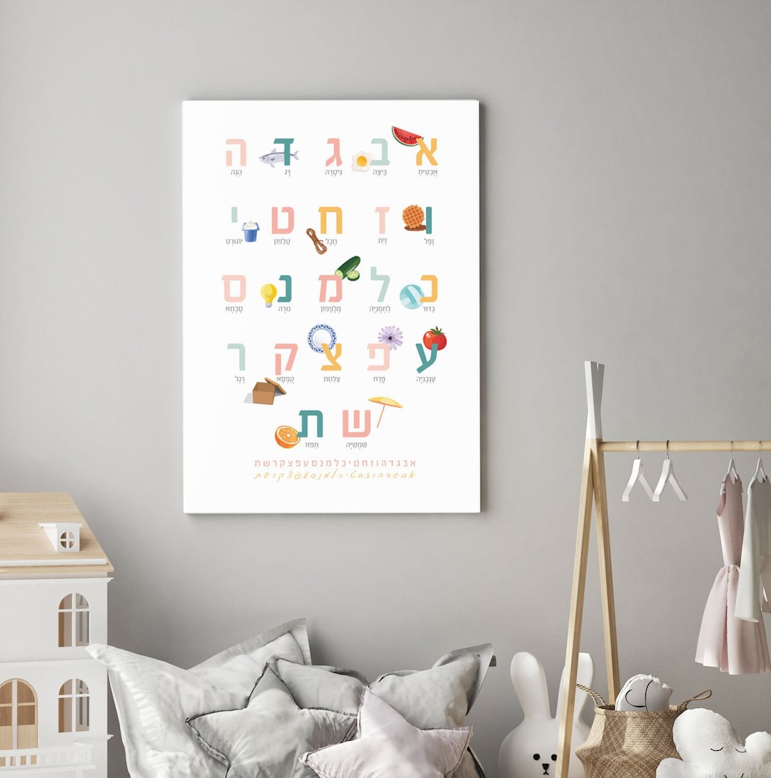The Hebrew Alphabet Poster, Hebrew Letters Poster, Learn Hebrew Print ...