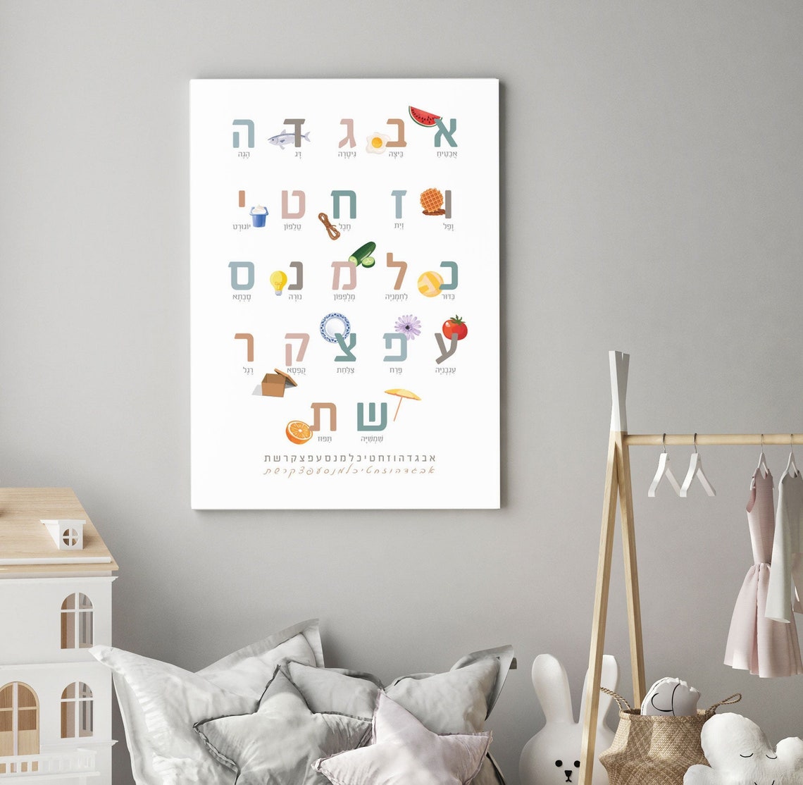 The Hebrew Alphabet Poster, Hebrew Jewish Letters Poster, Learn Hebrew ...