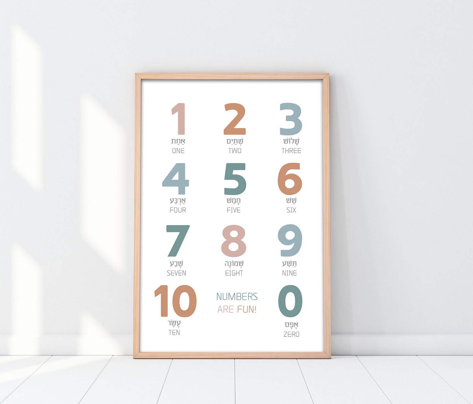 Hebrew-english Numbers Digital Print, Hebrew Numbers Poster, Learn ...