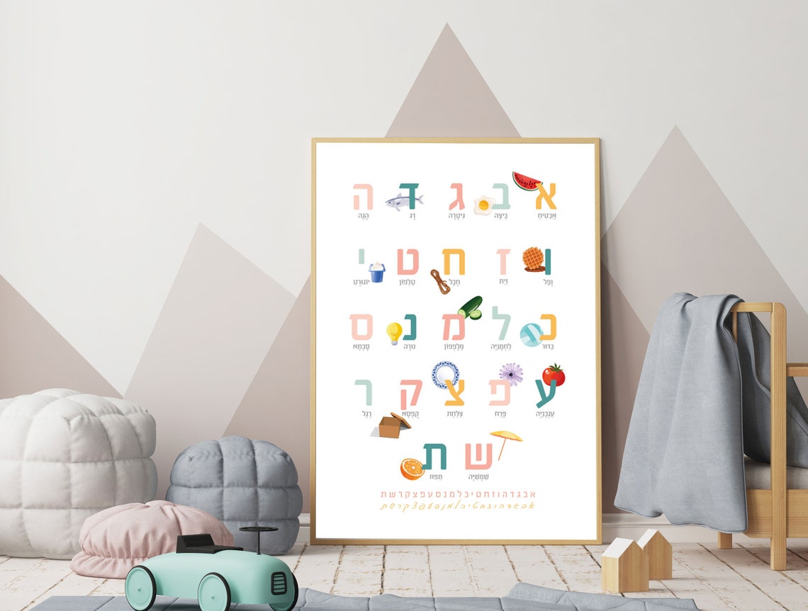 The Hebrew Alphabet Poster, Hebrew Letters Poster, Learn Hebrew Print ...