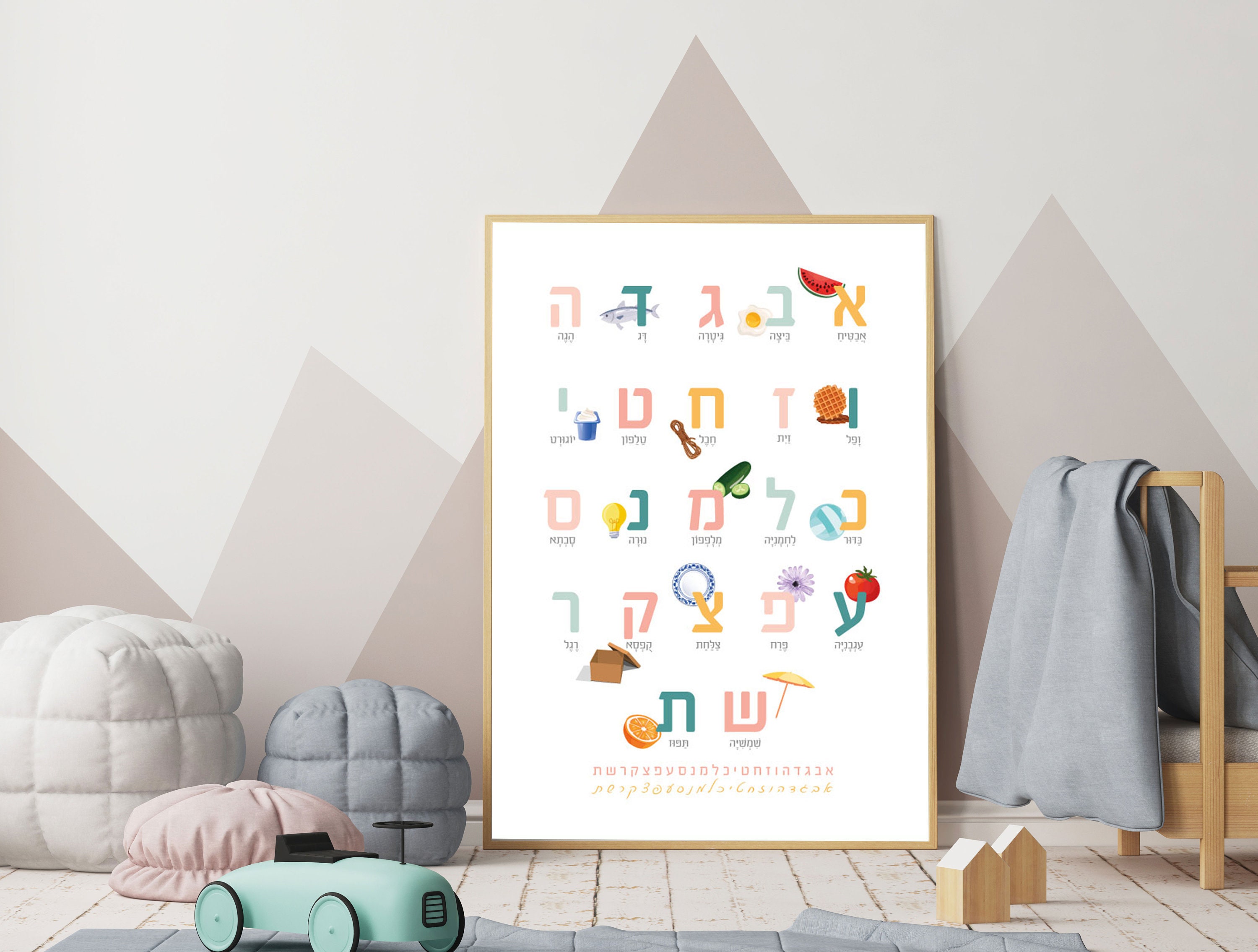 The Hebrew Alphabet Poster, Hebrew Letters Poster, Learn Hebrew Print ...