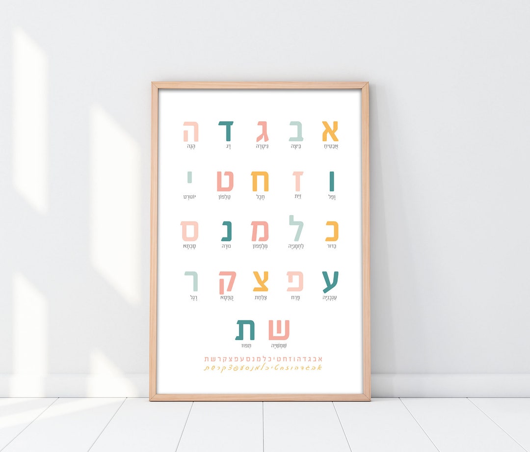 The Hebrew Alphabet Digital Print, Hebrew Letters Poster, Learn Hebrew ...