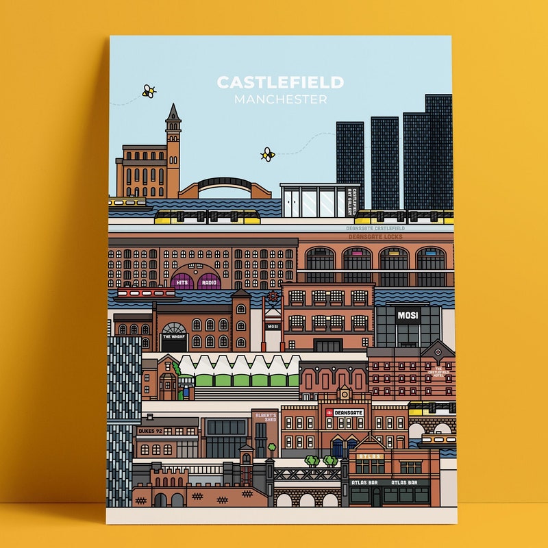 HannahKirklandPrints - Etsy UK