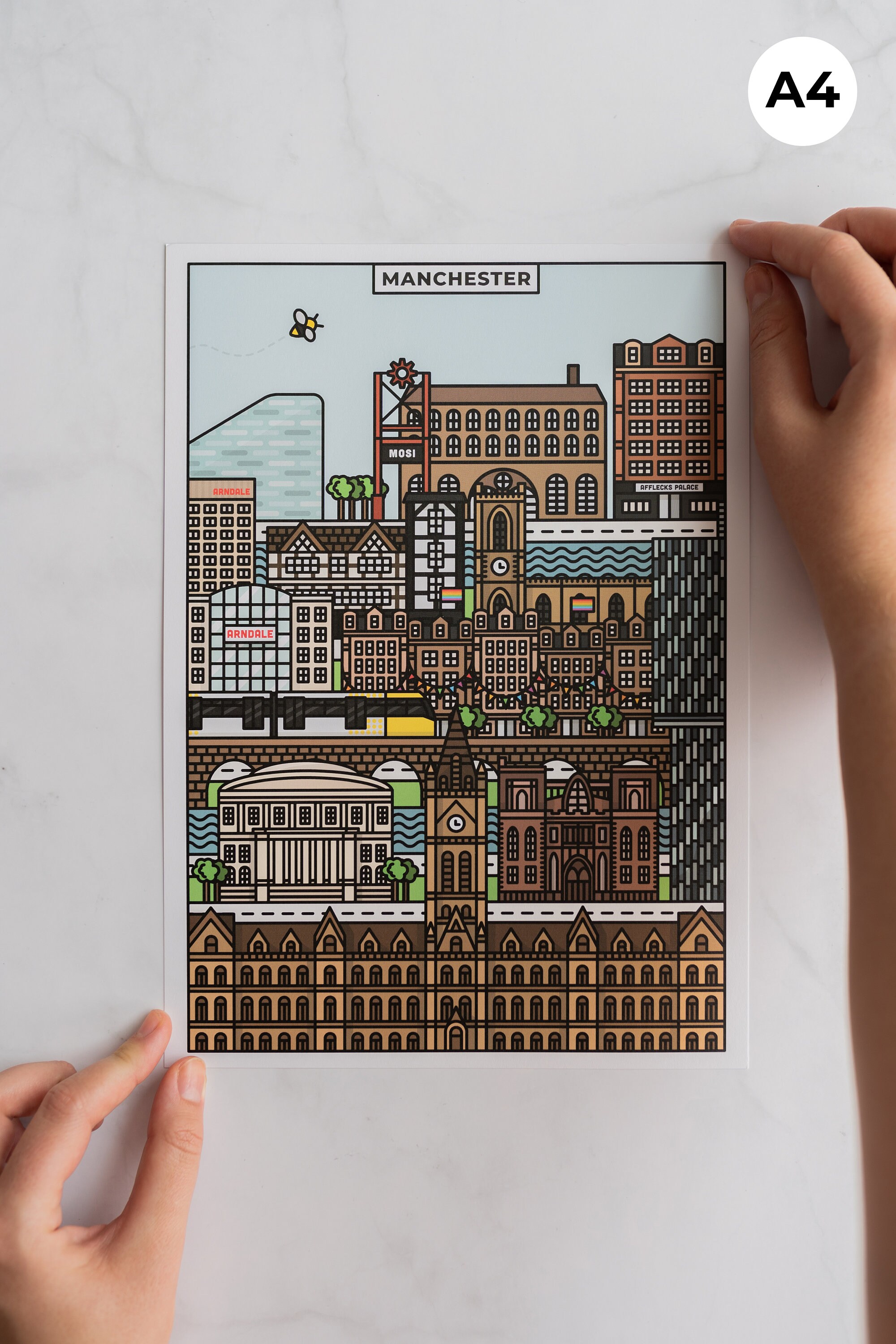 Manchester Landmarks City Poster Print Artwork - Etsy UK