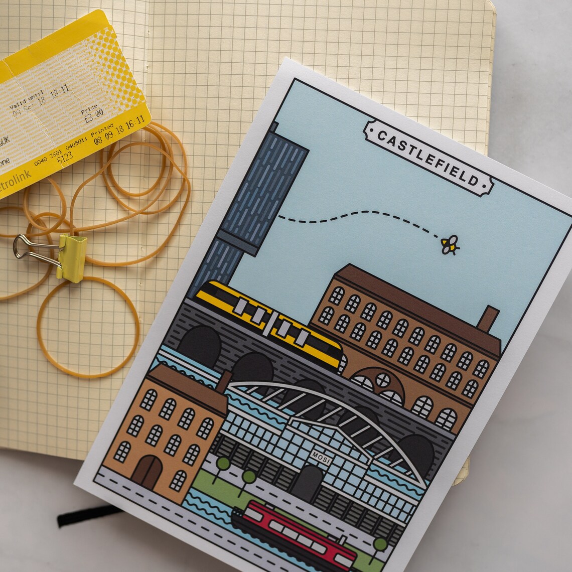 Manchester Castlefield Landmark Poster Print - Etsy UK