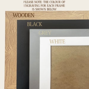 Personalised Family Photo Frame, Gift for Family, Personalised Family ...