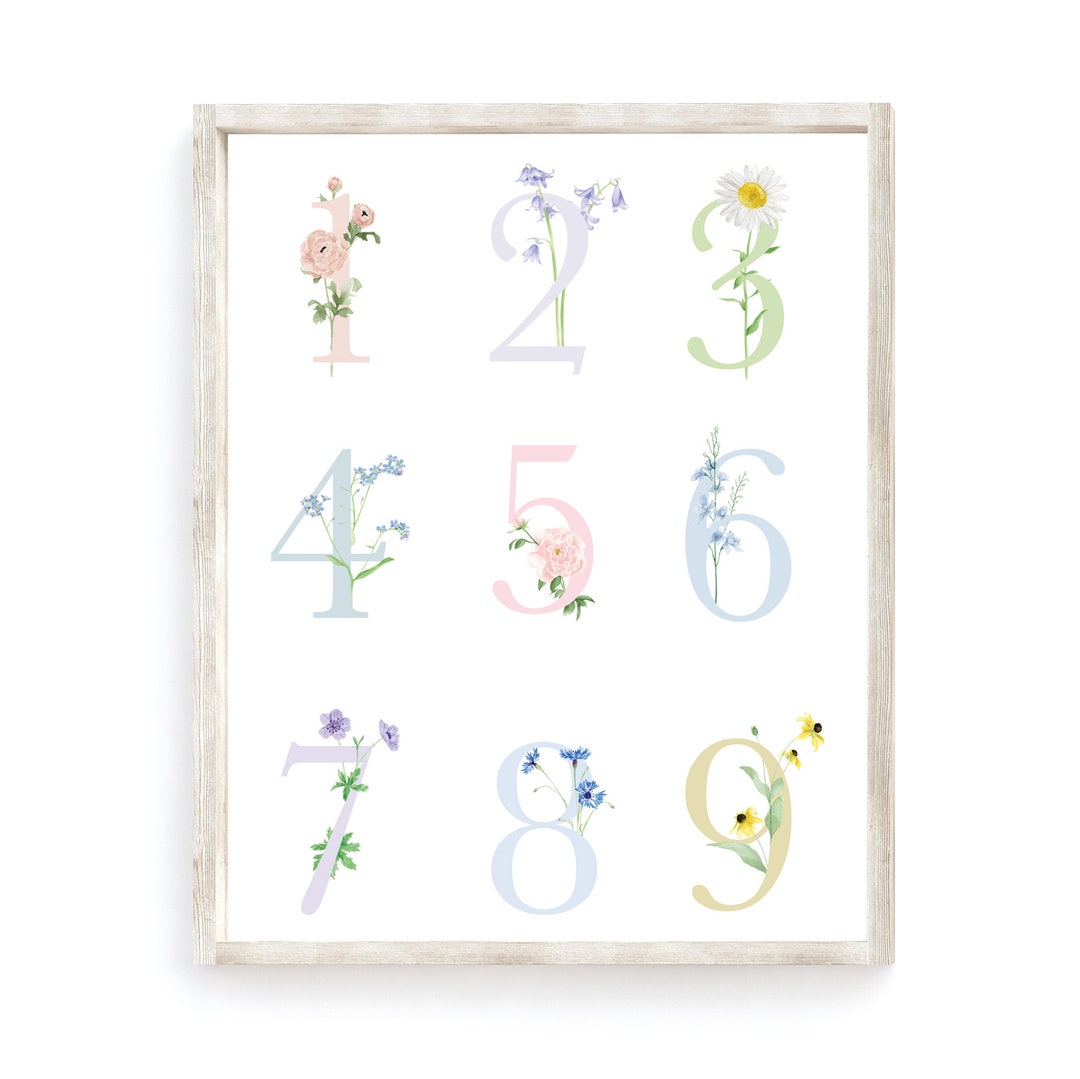 Floral Nursery Decor | Number Poster | Nursery Number Print | Girls ...