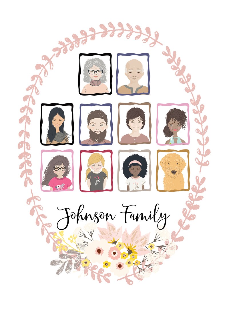 Family Tree Portrait Customized Family Tree Illustration - Etsy