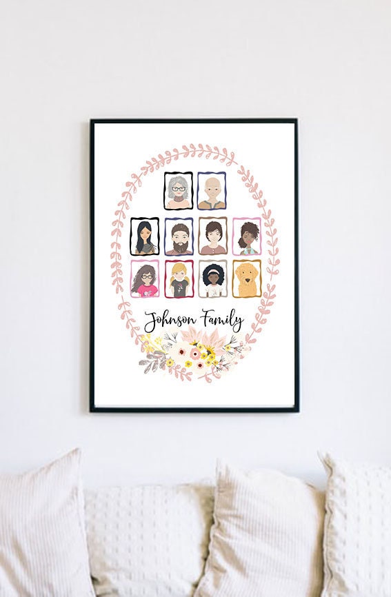 Family Tree Portrait Customized Family Tree Illustration Personalized ...
