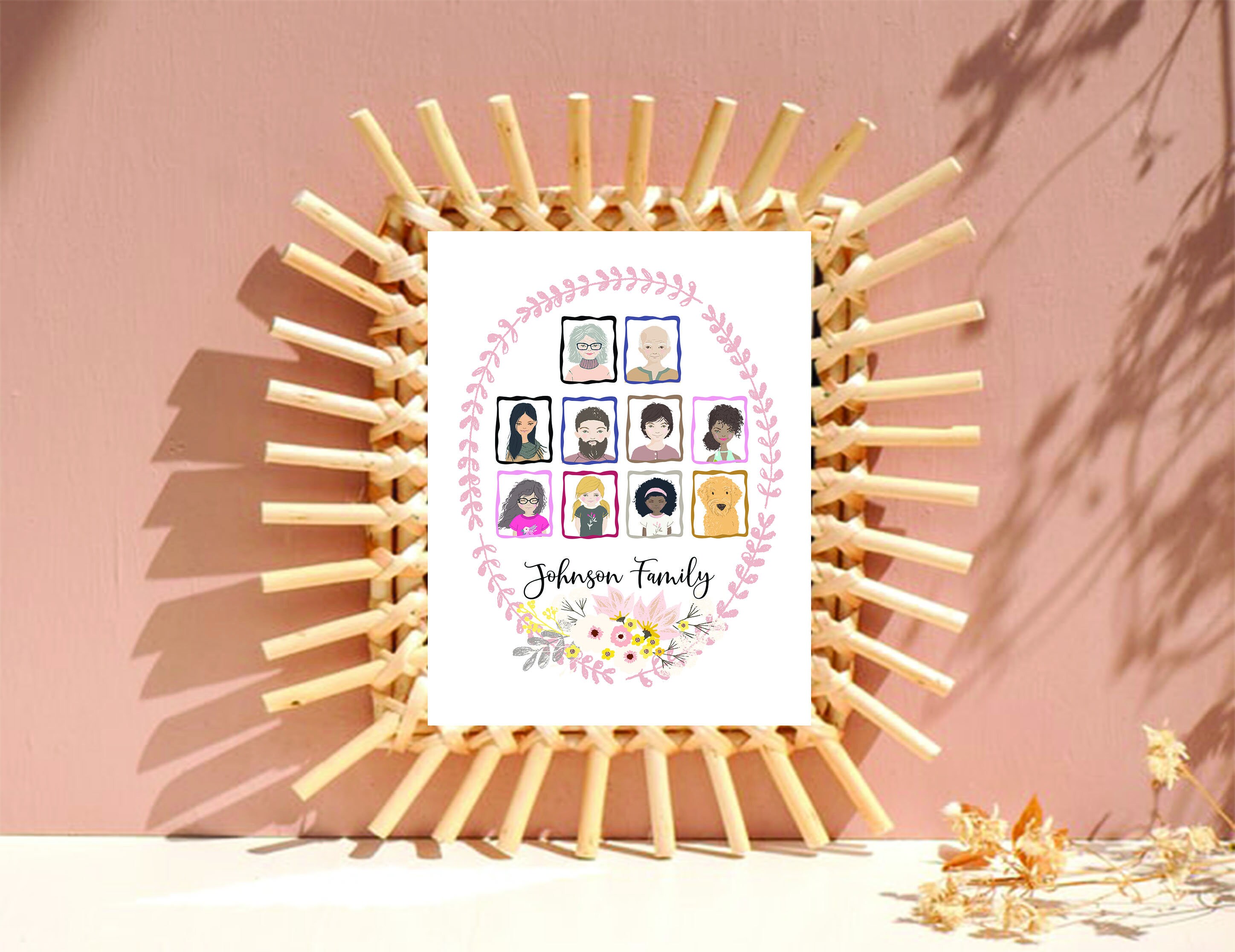 Family Tree Portrait Customized Family Tree Illustration Personalized ...