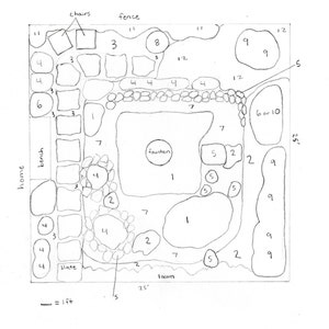 Custom Garden Design Detailed Plant List & Support Designed for YOUR ...