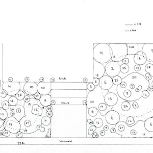 Custom Cold Climate Garden Design - Detailed Plant List & Support ...