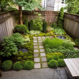 Custom Garden Design Detailed Plant List & Support Designed for YOUR ...