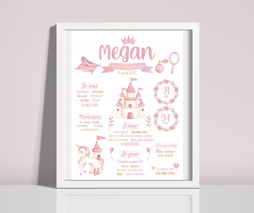 Personalized Poster Pink Princess Model - Etsy