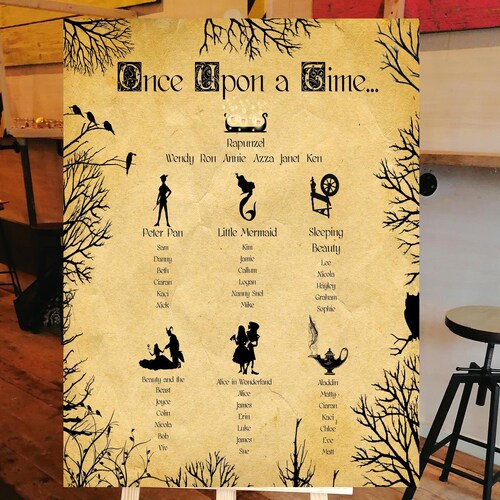 Monopoly Board Wedding Seating Plan - Etsy