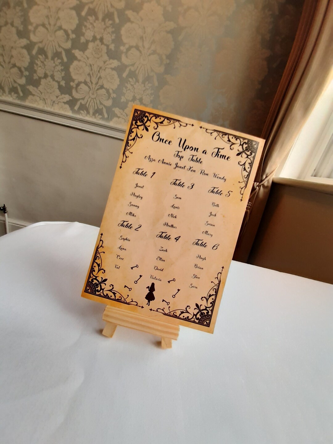 Alice in Wonderland Table Plan Correx Board Wedding Seating Chart Plan ...