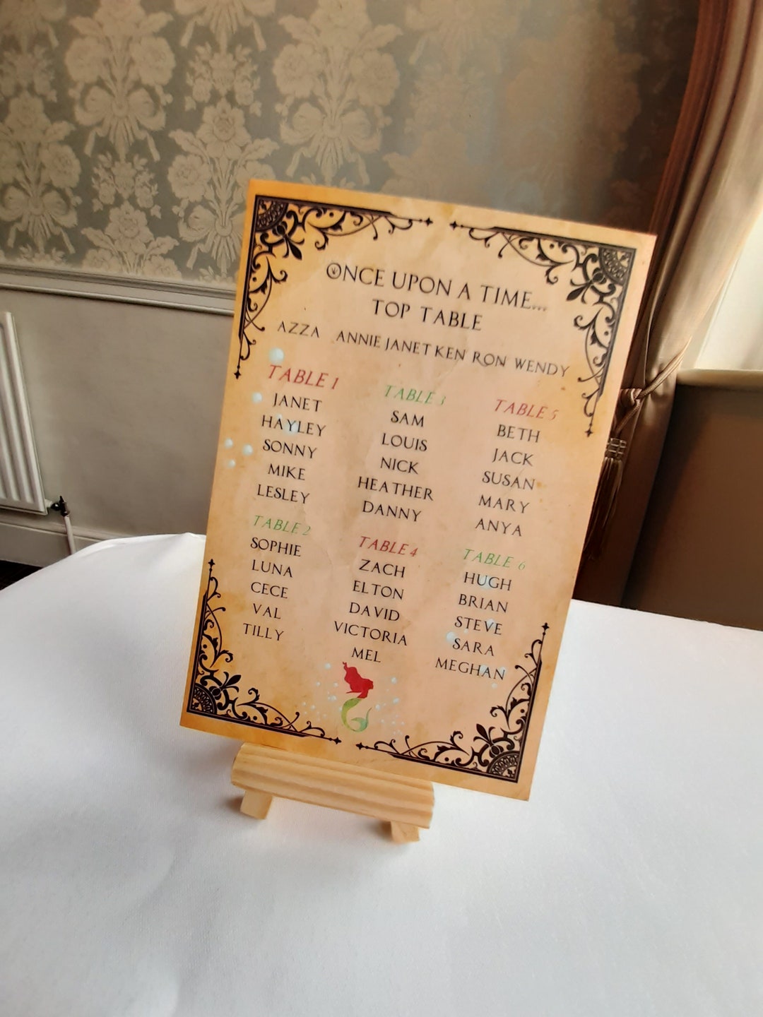The Little Mermaid Table Plan Correx Board Wedding Seating Chart Plan ...