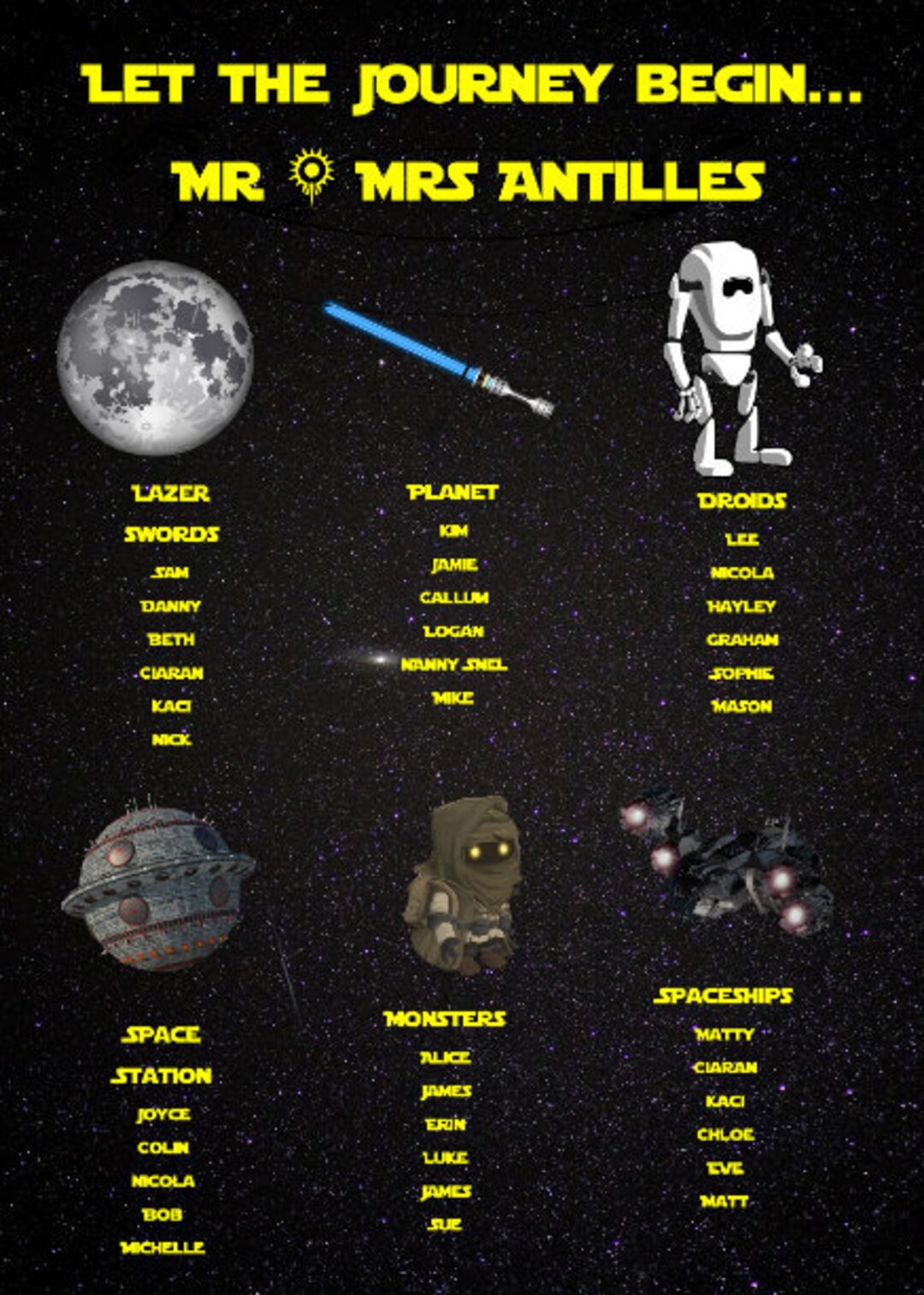 Space Table Plan Seating Plan Chart SCI FI Wedding Personalised ...