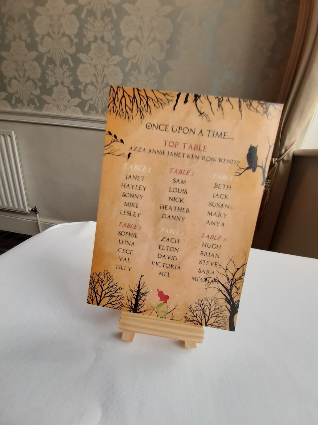 The Little Mermaid Table Plan Correx Board Wedding Seating Chart Plan ...