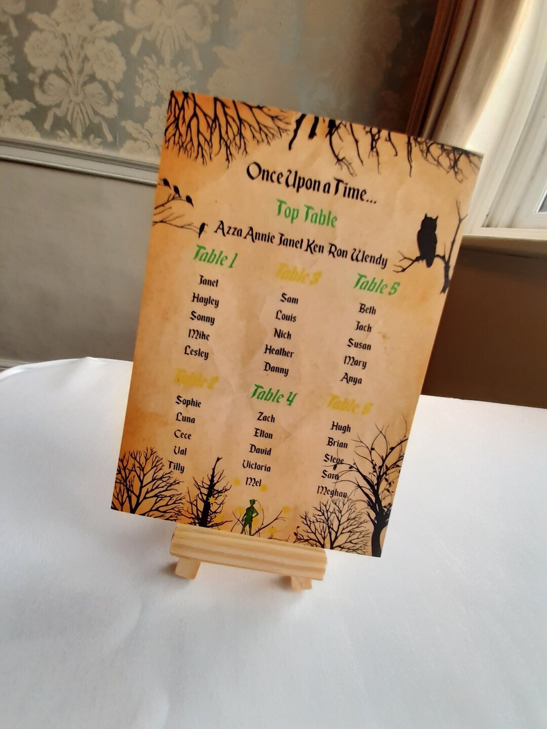 Fairytale Peter Pan Table Plan Correx Board Wedding Seating Chart Plan ...