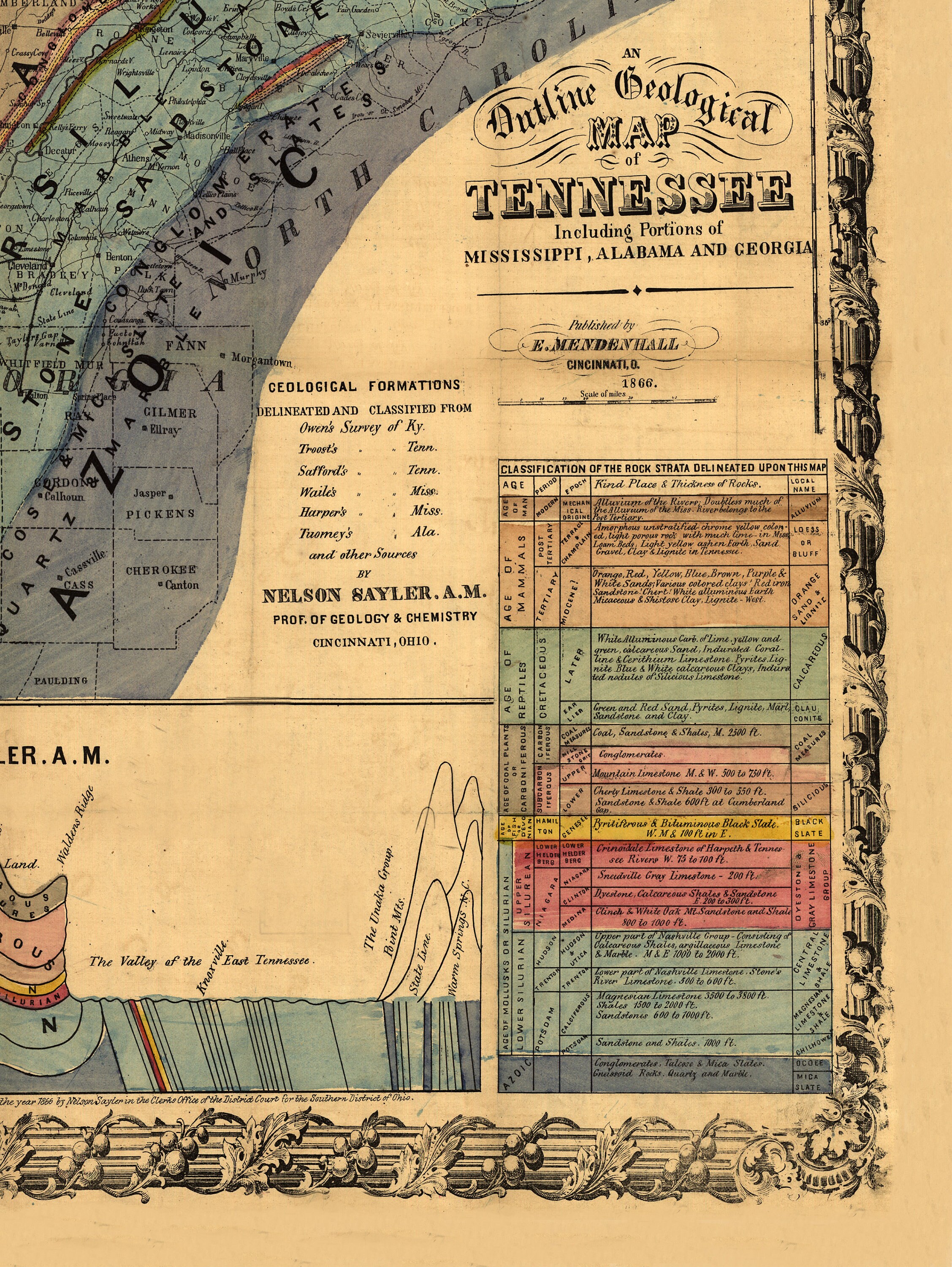 1866 Tennessee Map Old Tennessee Map Old Geological Map - Etsy