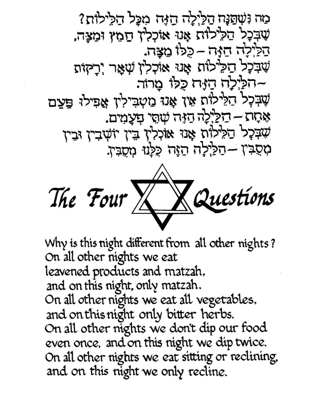 The Four Questions in Hebrew and English, (passover, Ma Nishtanah), Art ...