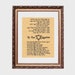 The Four Questions in Hebrew and English, (passover, Ma Nishtanah), Art ...