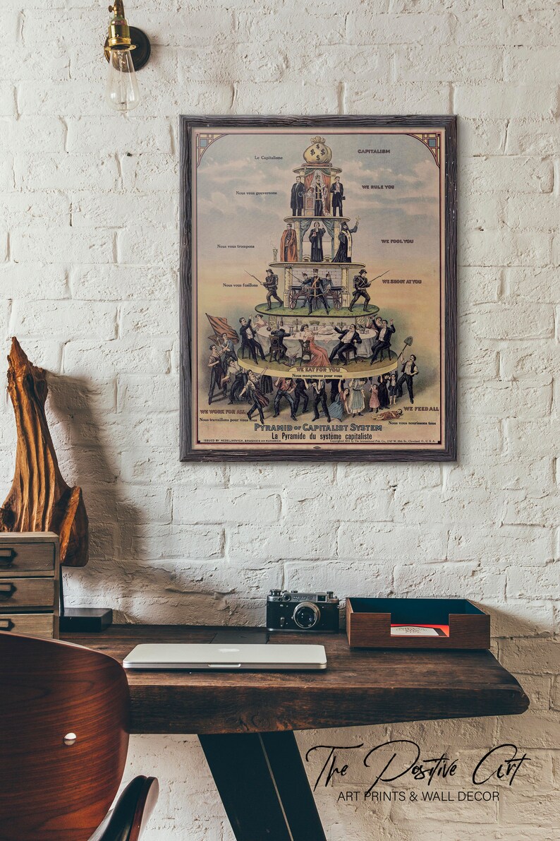 Pyramid of Capitalist System Vintage Communist Poster Retro - Etsy