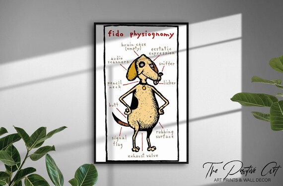 Canine Physiognomy Funny Poster Dog Anatomy Art Cute Pet | Etsy