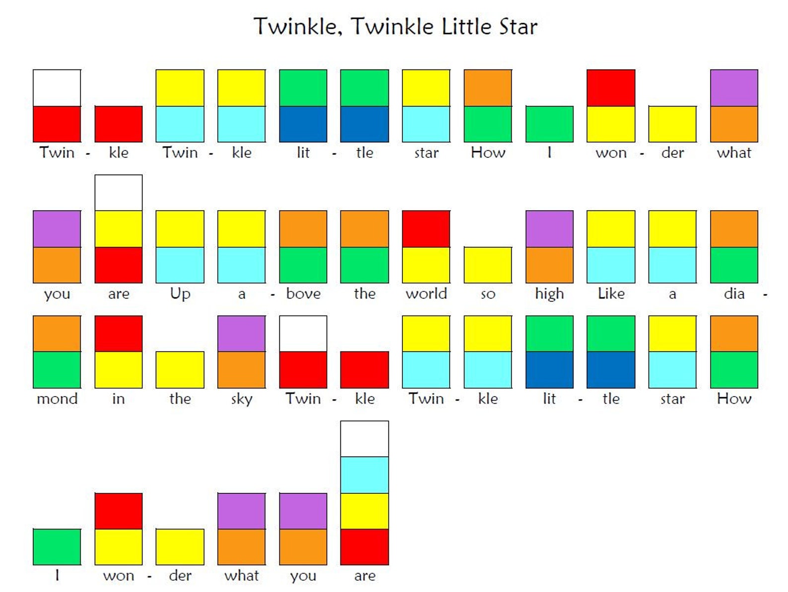 Printable Children's Song Charts for Handbells - Etsy