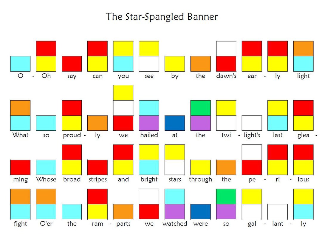 Printable Patriotic Song Charts for Handbells - Etsy