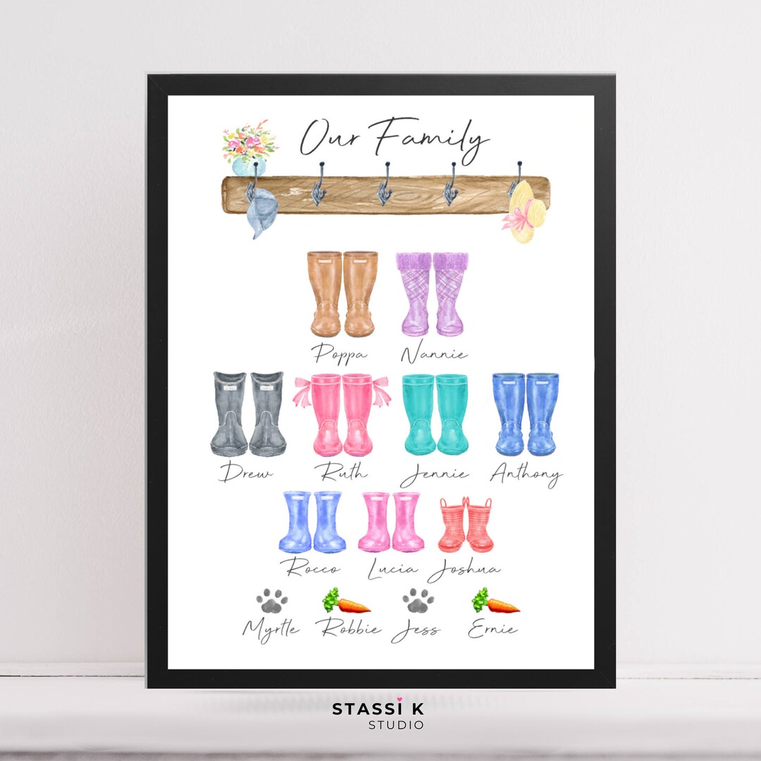 Gift for Family, Welly Boot Family Tree Personalised - Etsy UK