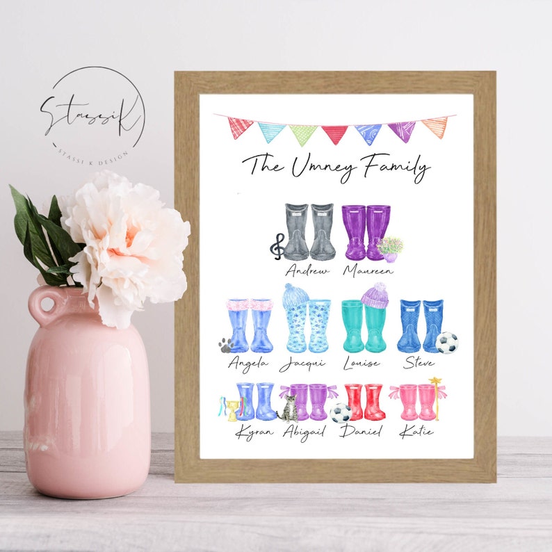 Welly Boot Family Tree Print Personalised Family Gift New | Etsy