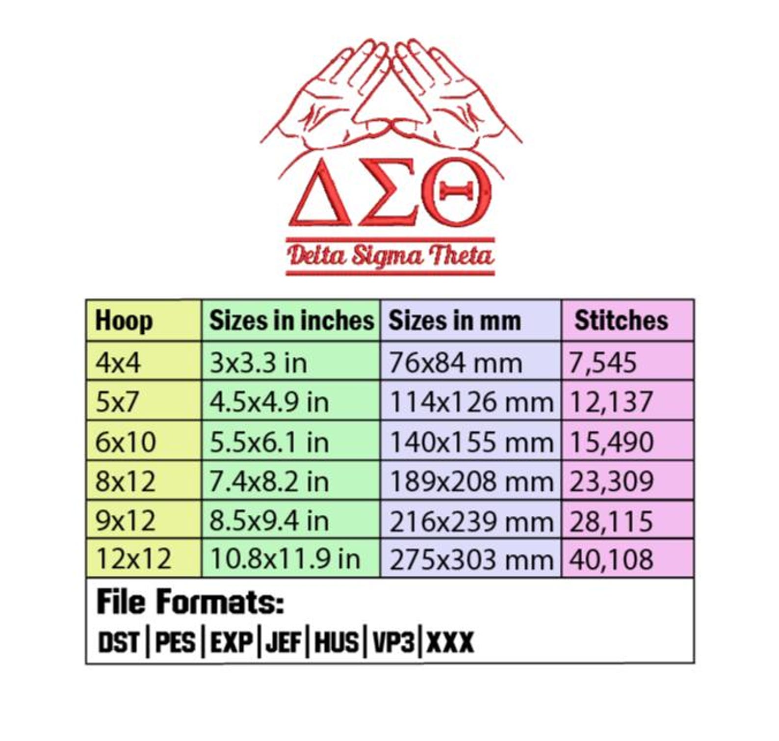 Delta Sigma Theta Hand Sign Machine Embroidery Files, Digital Download ...