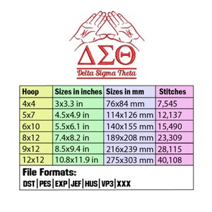 Delta Sigma Theta Hand Sign Machine Embroidery Design - Etsy