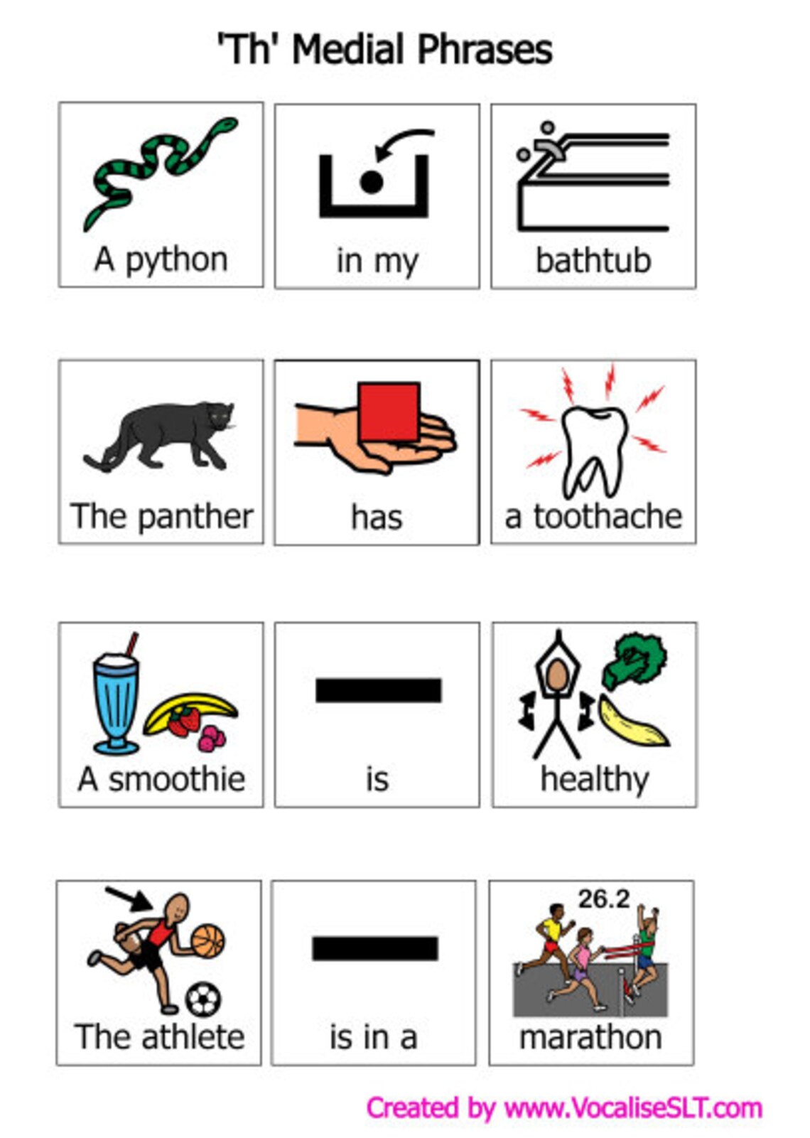 Complete 'th' Sound Articulation Pack - Etsy