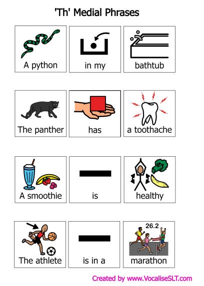 Complete 'th' Sound Articulation Pack - Etsy