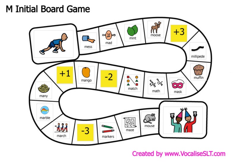 Complete 'M' Sound Articulation Pack - Etsy