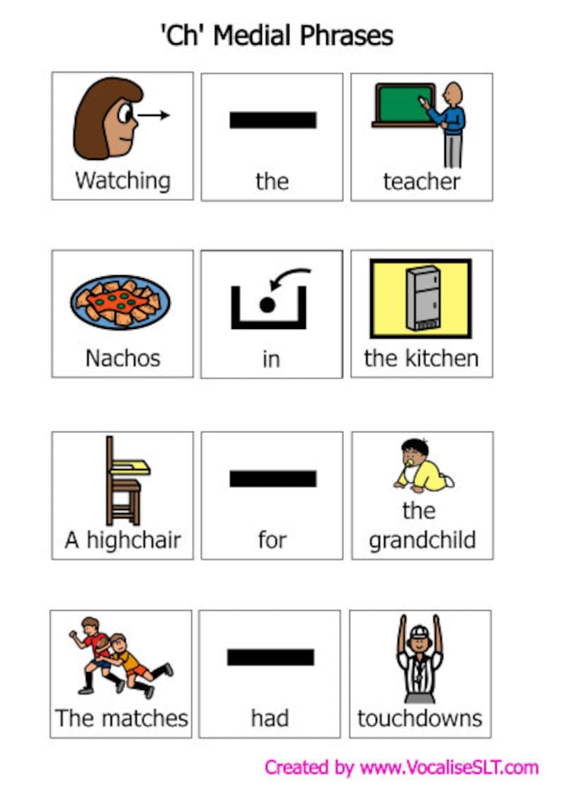 Complete 'ch' Sound Articulation Pack - Etsy
