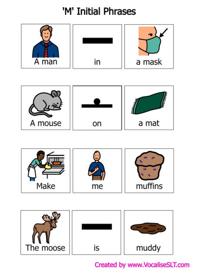 Complete 'M' Sound Articulation Pack - Etsy