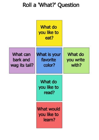 WH Questions Pack - Etsy