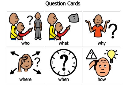 WH Questions Pack - Etsy