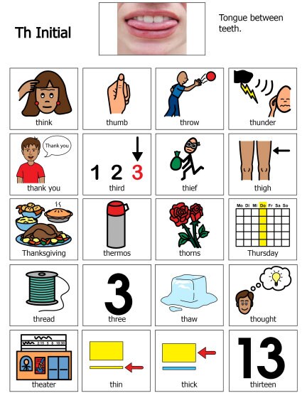 Complete 'th' Sound Articulation Pack - Etsy