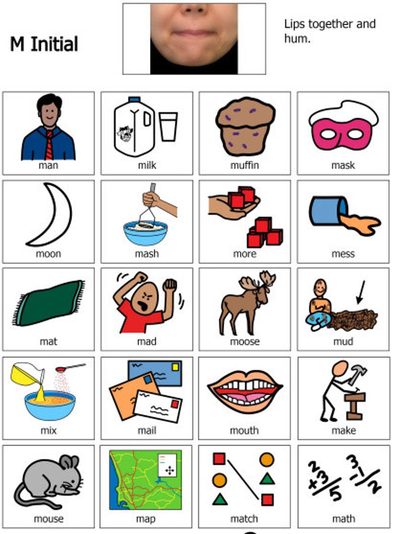Complete 'M' Sound Articulation Pack - Etsy