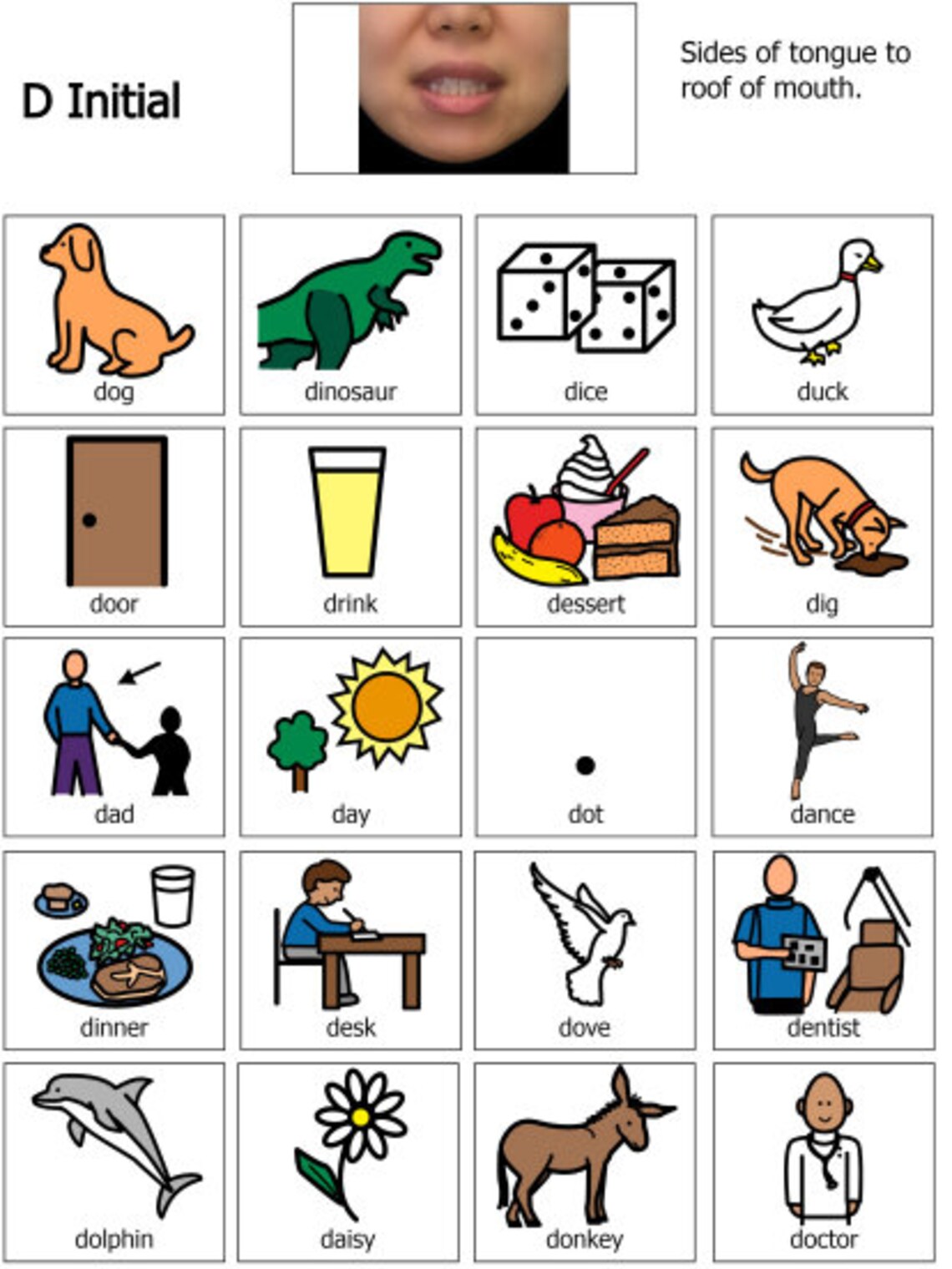 Complete 'D' Sound Articulation Pack - Etsy